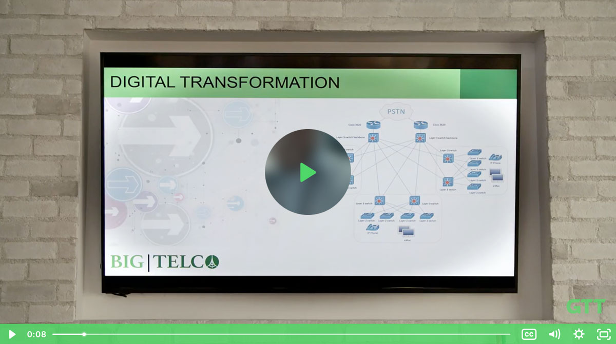 Big Telco Sales Pitch | GTT